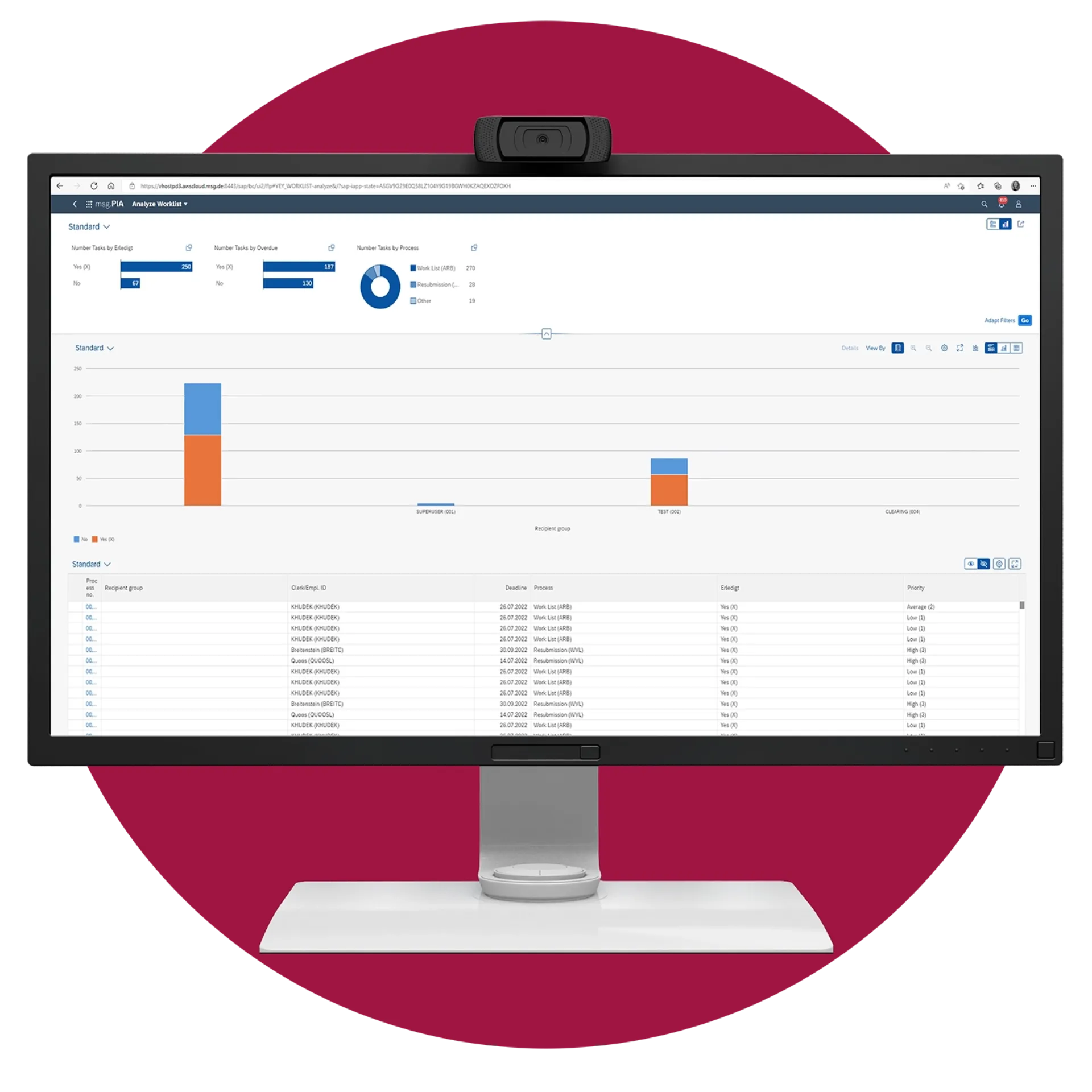 msg PIA | msg global